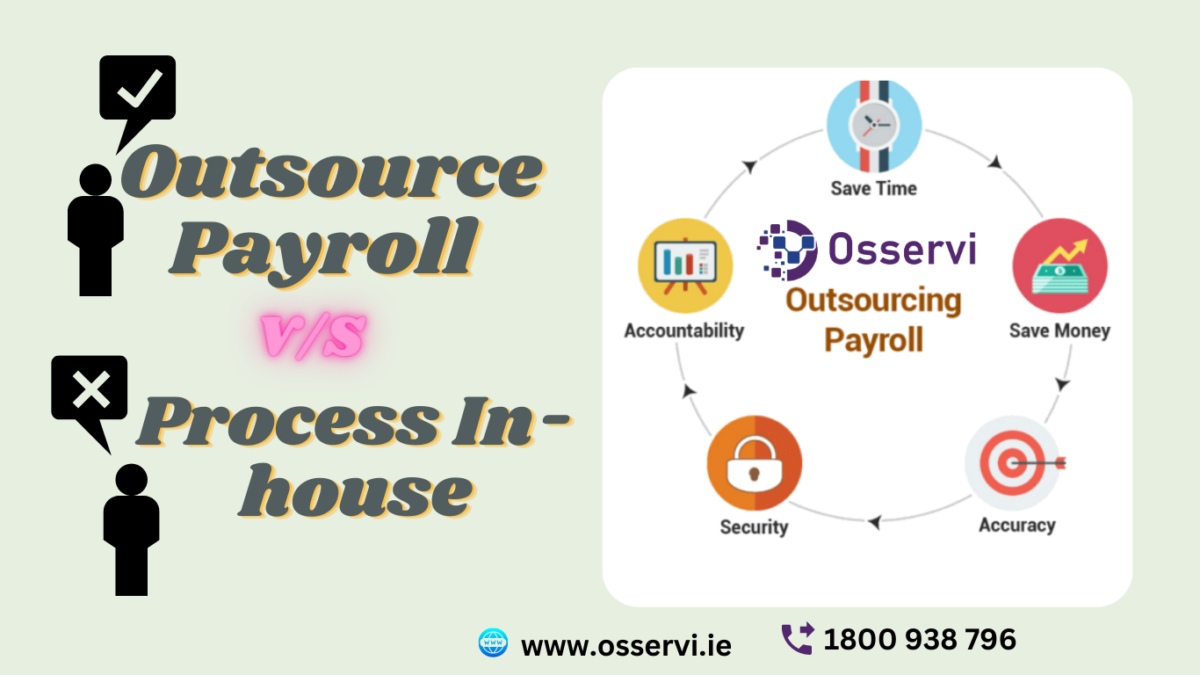 Osservi | Bookkeeping Agency | Payroll Company
